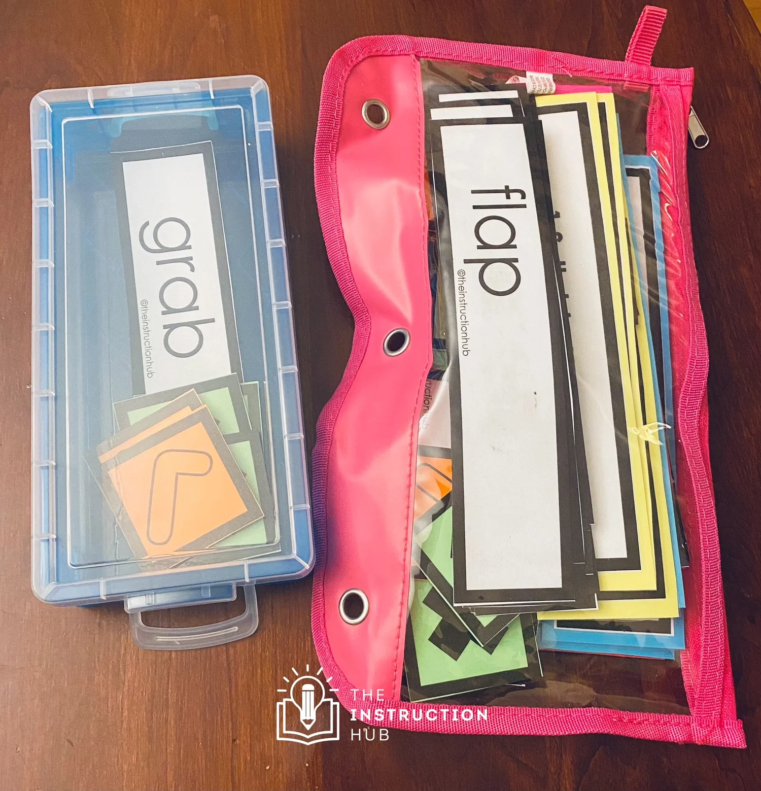 1-1-1 Doubling Rule — The Instruction Hub