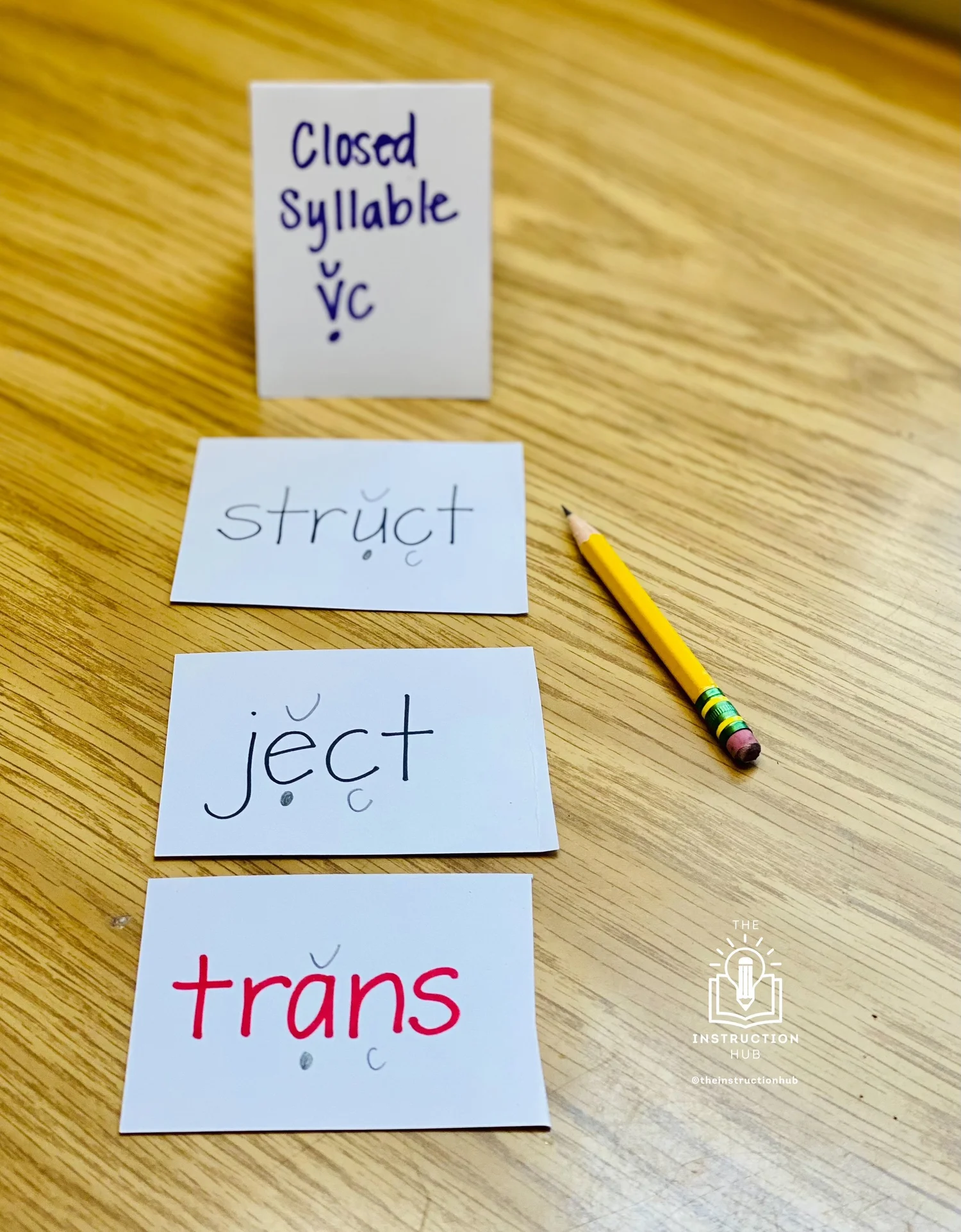 What is a Closed Syllable? — The Instruction Hub