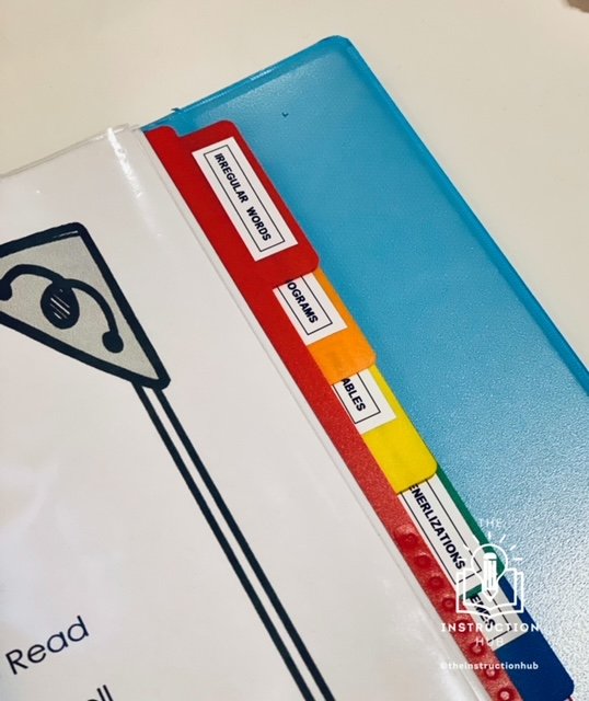 The K.N.O.W. Binder — The Instruction Hub