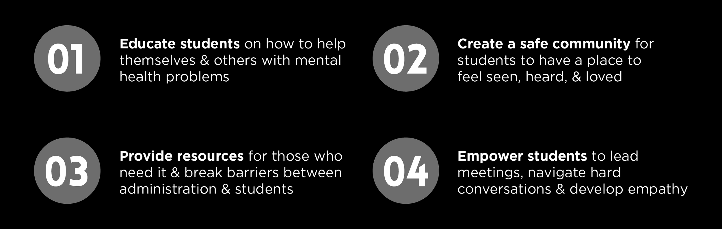 Chapters — The Gray Matters Collective