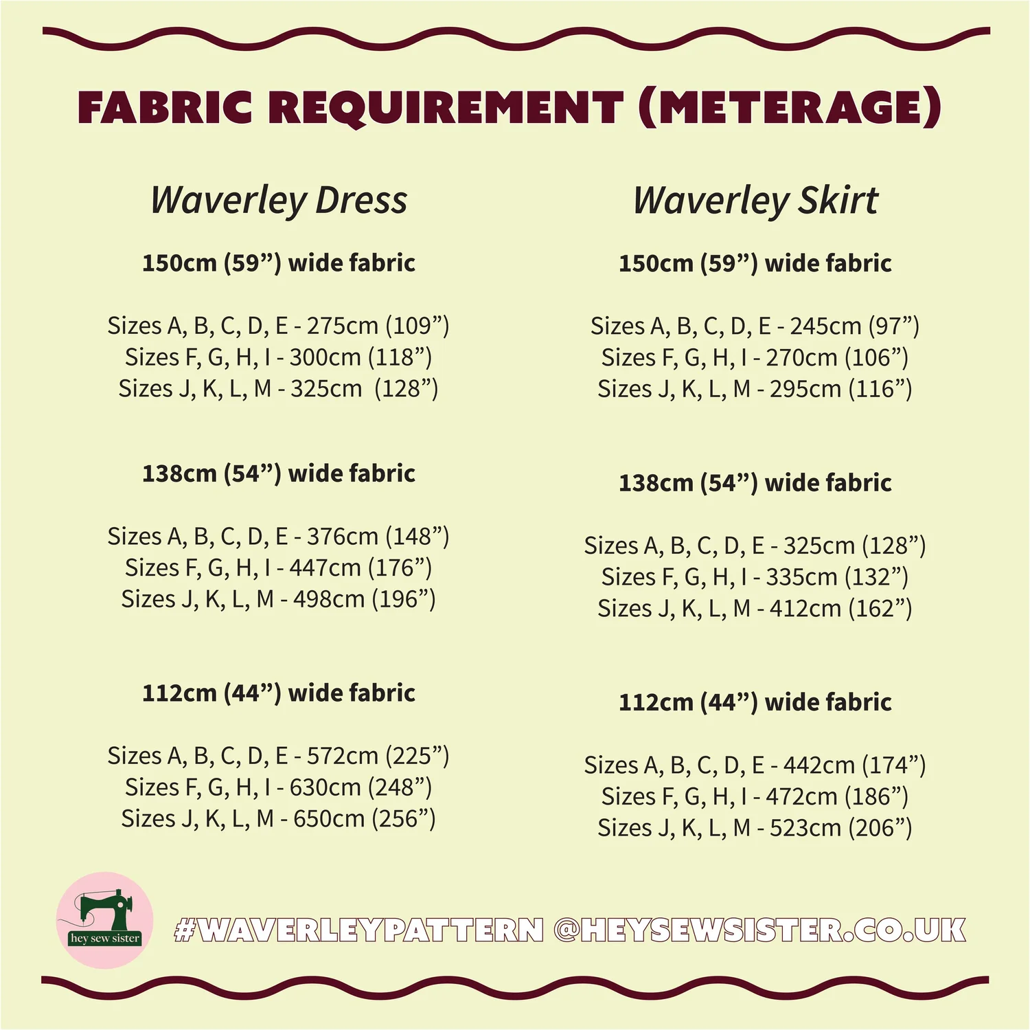The Assembly Line - Balloon Sleeve Dress — HEY SEW SISTER