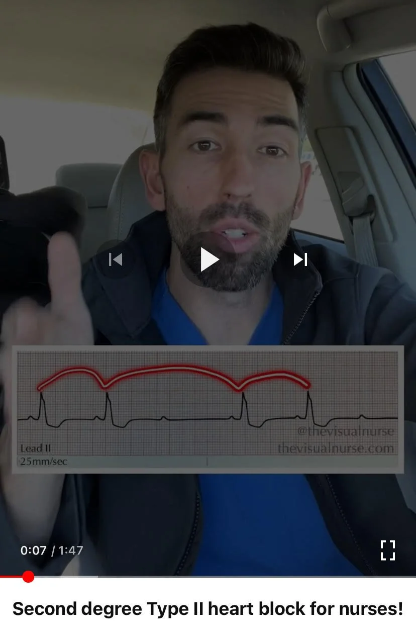 Popular topics — The Visual Nurse