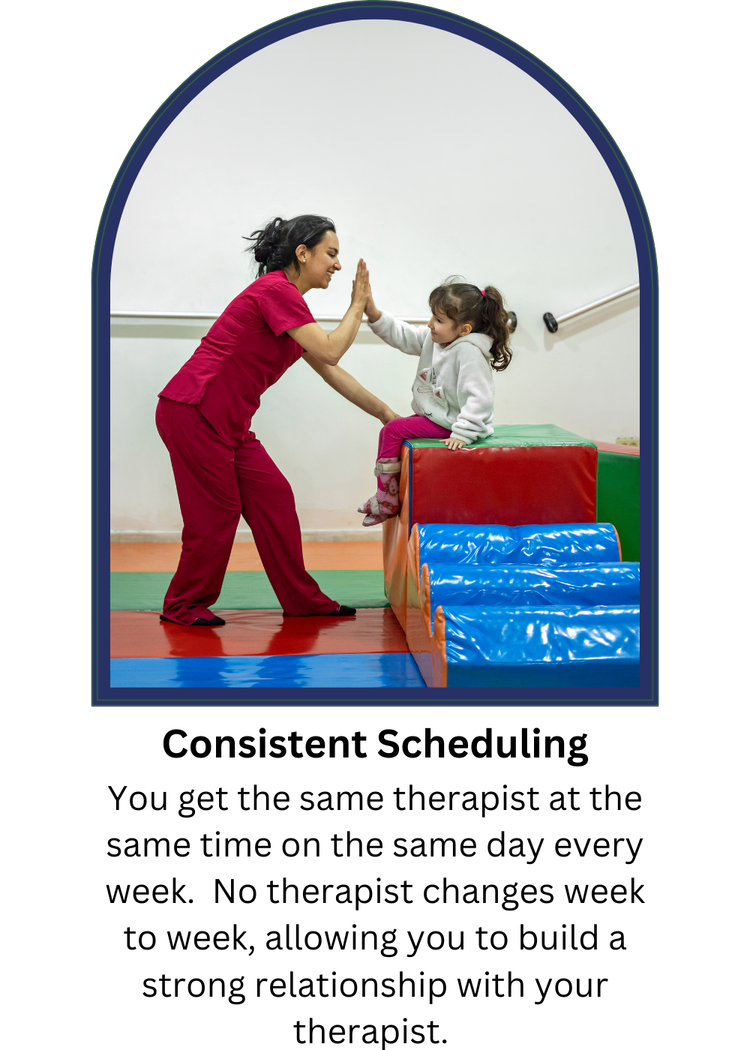 Children In Motion: Pediatric Occupational Therapy