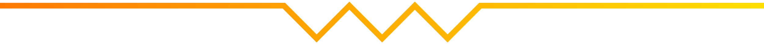 Funding - Trust Horizon