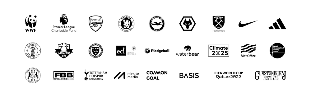 Football Sustainability Non-Profit | Football For Future