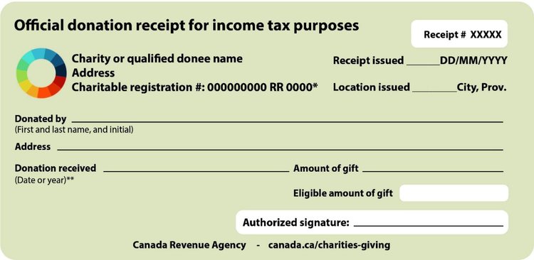 Your CRA Compliance Checklist for Canadian Churches