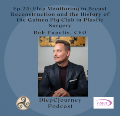 Flap Monitoring in Breast Reconstruction and the History of the Guinea ...