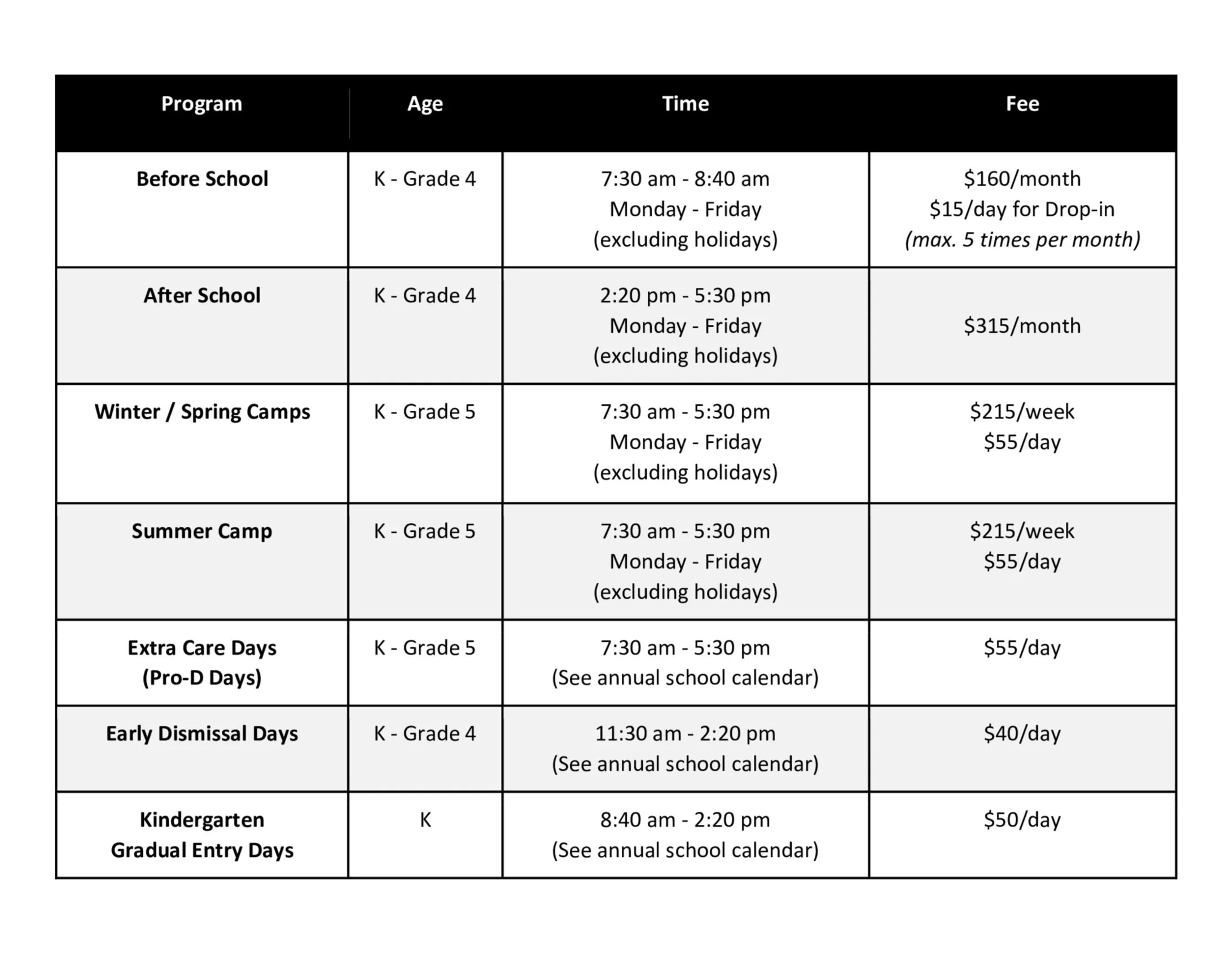 Licensed Care Fees Rogers Society licensed-care-fees-rogers-society