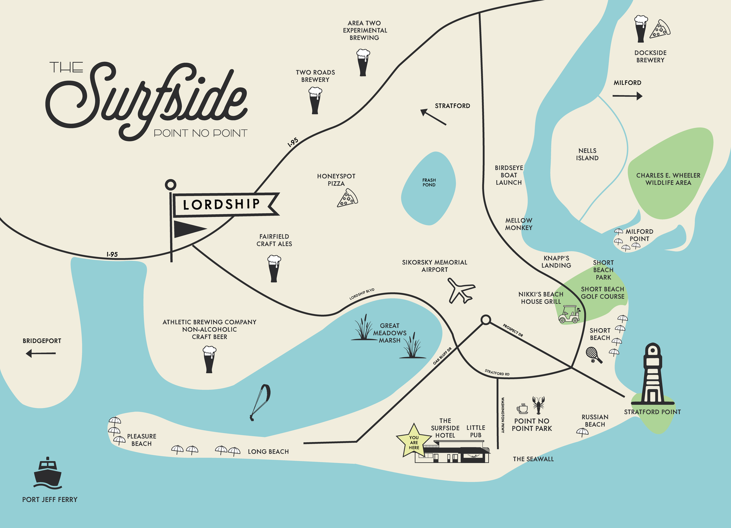 During Your Stay — The Surfside Hotel