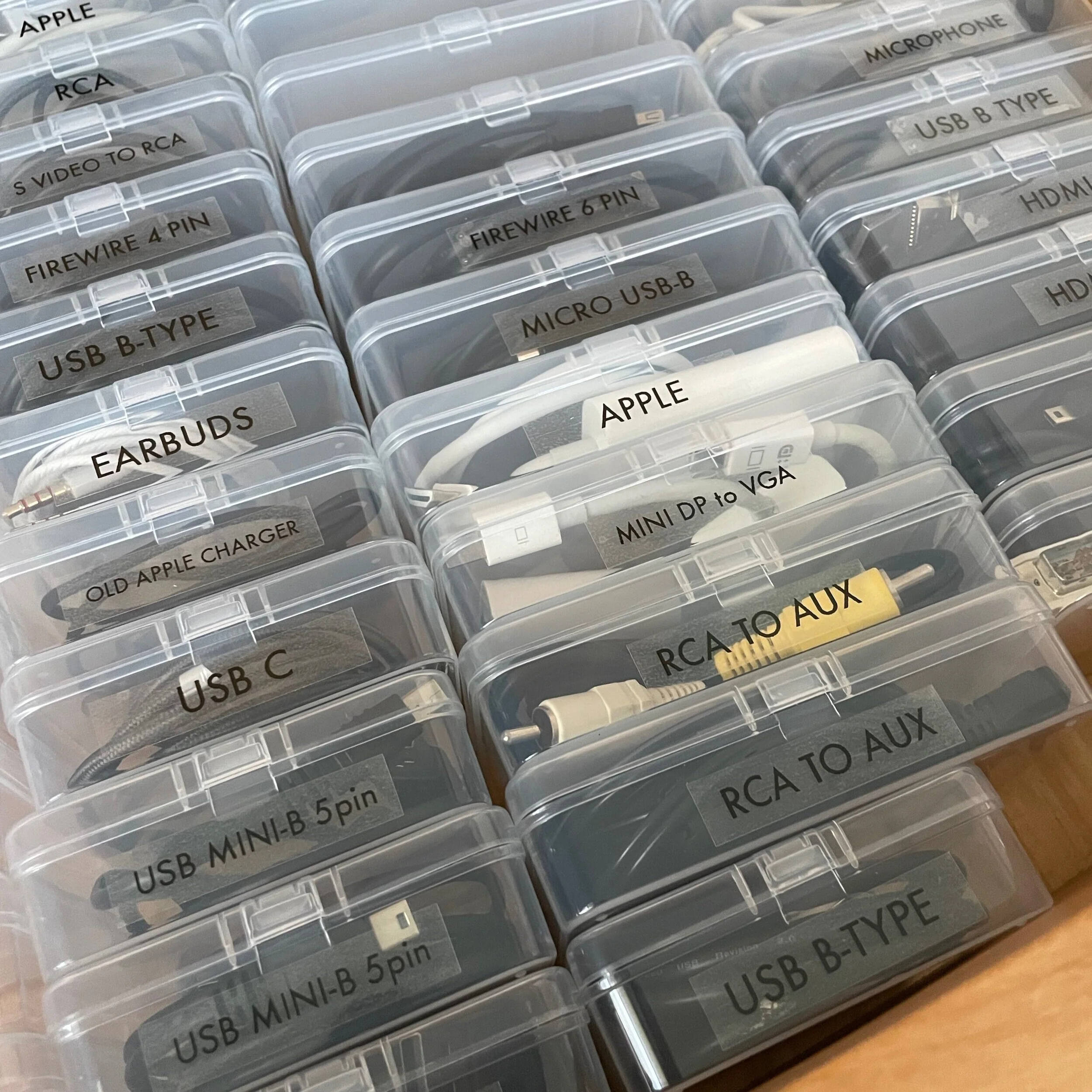 Storing and Organizing Cables, Cords, and Wires — Sort, Store and Style
