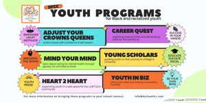 Youth Services Durham Family and Cultural Centre