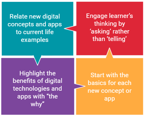 How to think like a Coach — YourLink