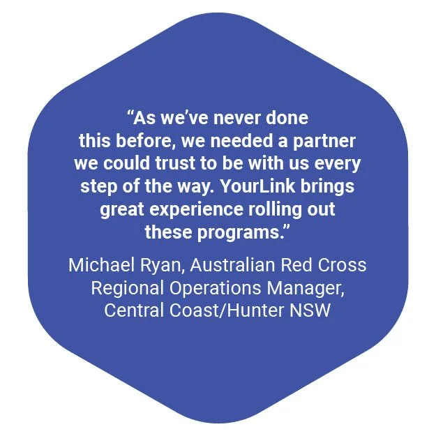 Program Design — YourLink