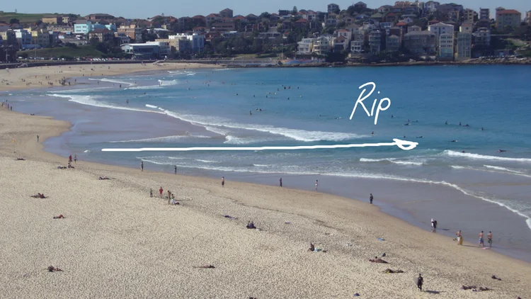 Spotting Rips — Rip Current Safety