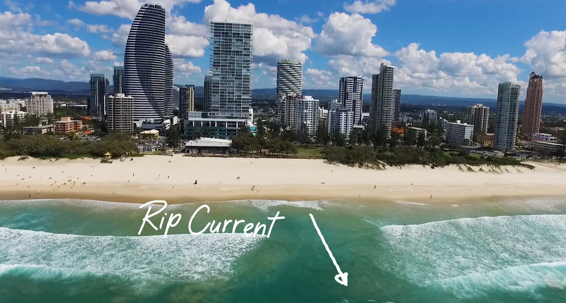 Types of Rips — Rip Current Safety