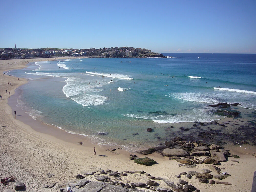 Types of Rips — Rip Current Safety
