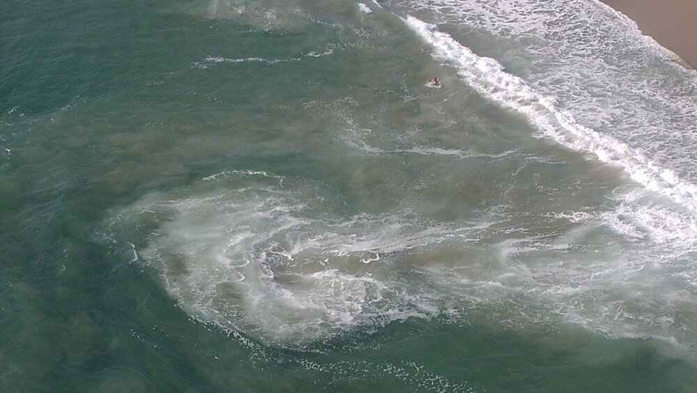 Types of Rips — Rip Current Safety