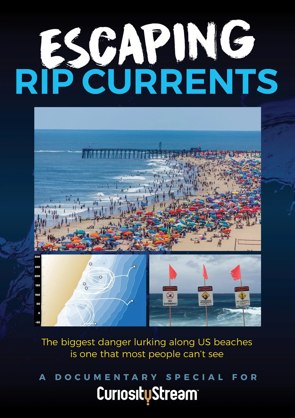 Escaping Rips — Rip Current Safety