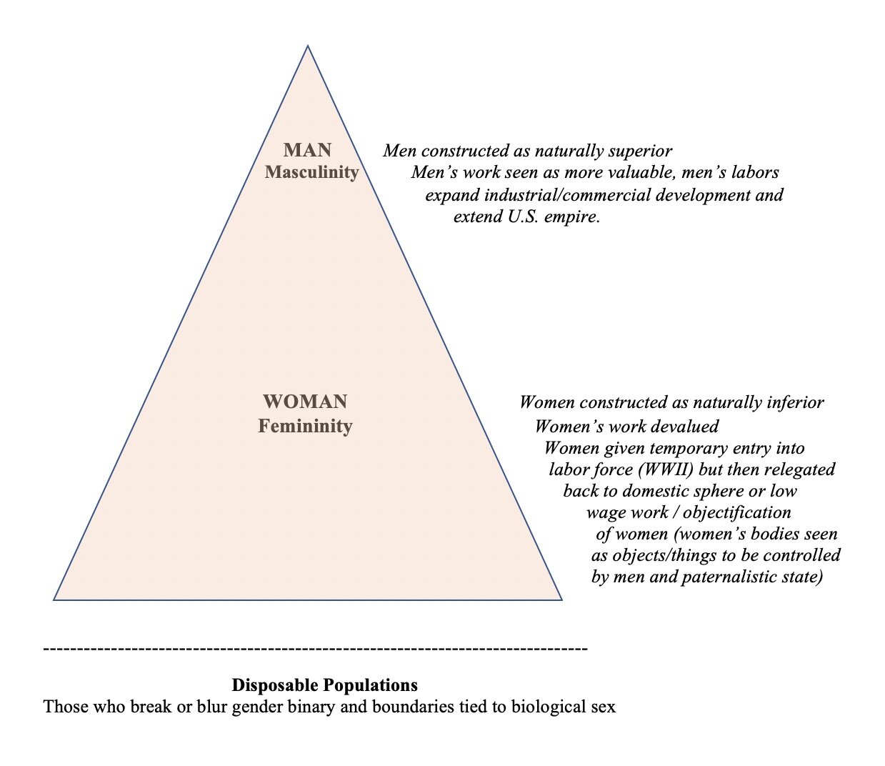 Hierarchy — Systemic Analysis for Everyday Life