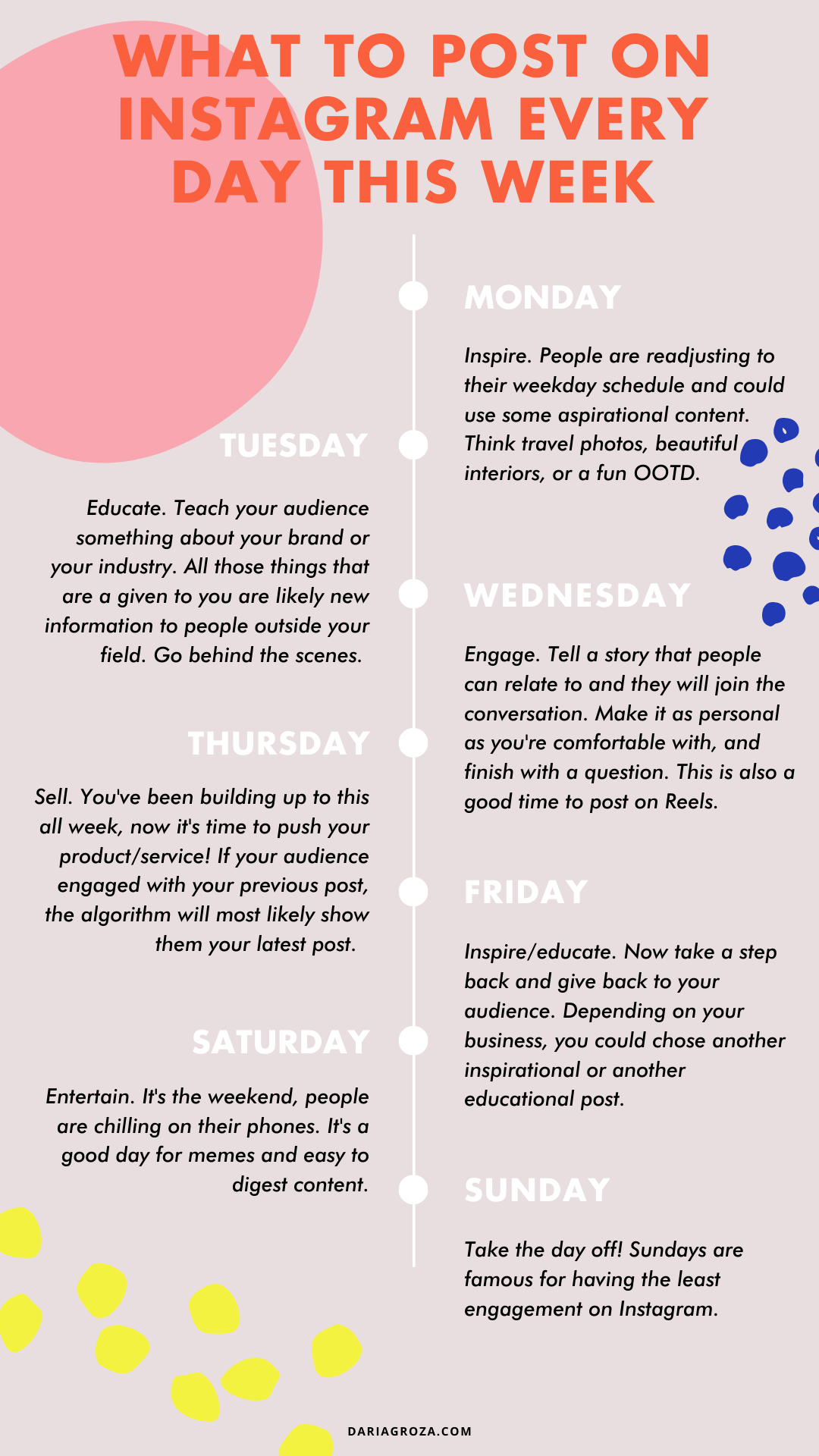 What to Post on Instagram Every Day This Week — Daria Groza Social Media