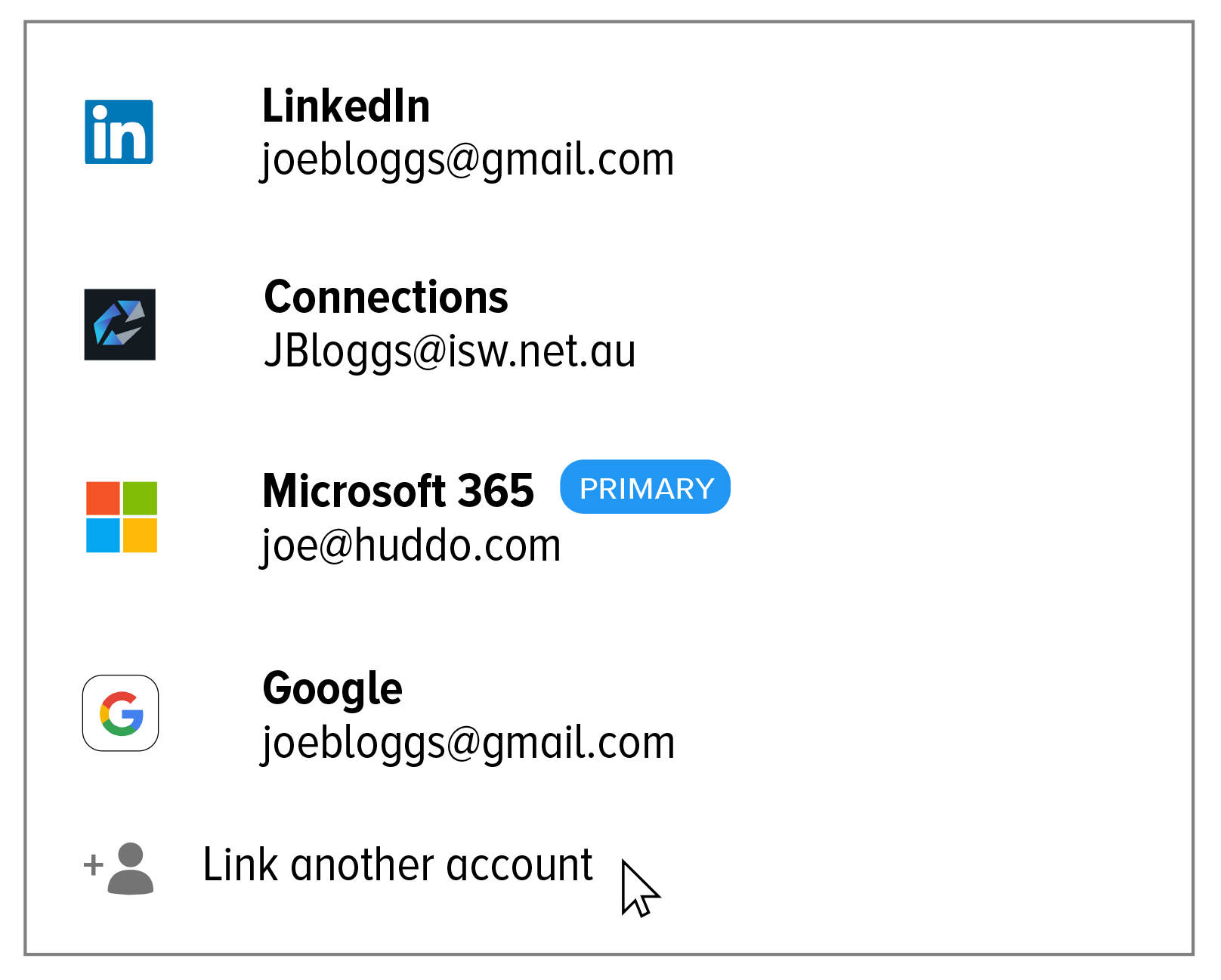Boards Full Features — Huddo