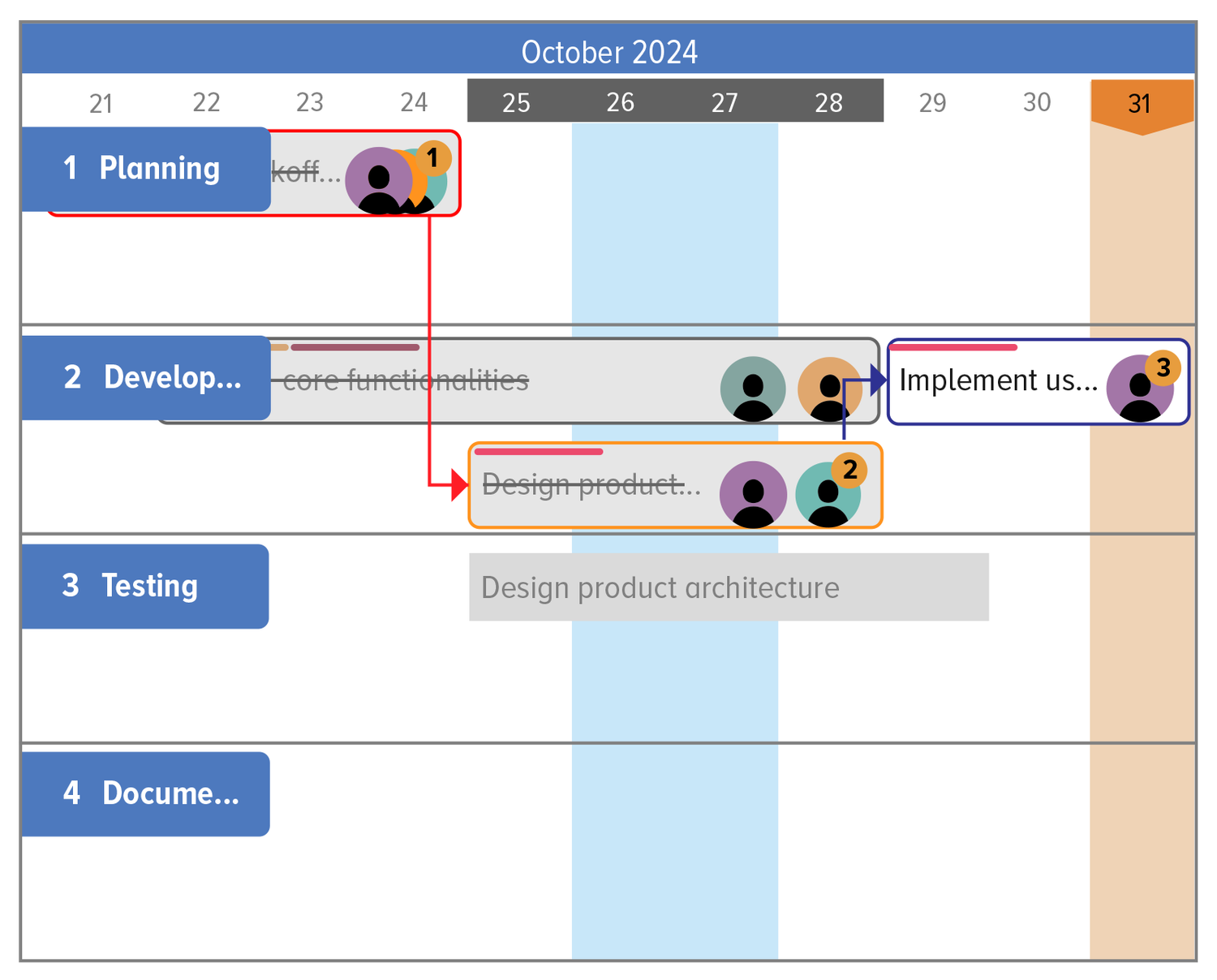 Boards Full Features — Huddo