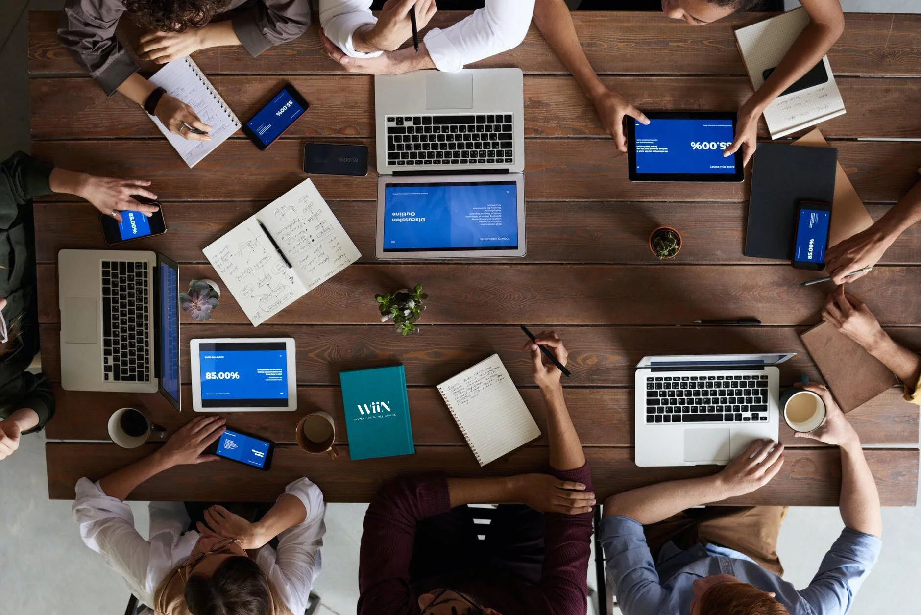 Women In Incentives Network