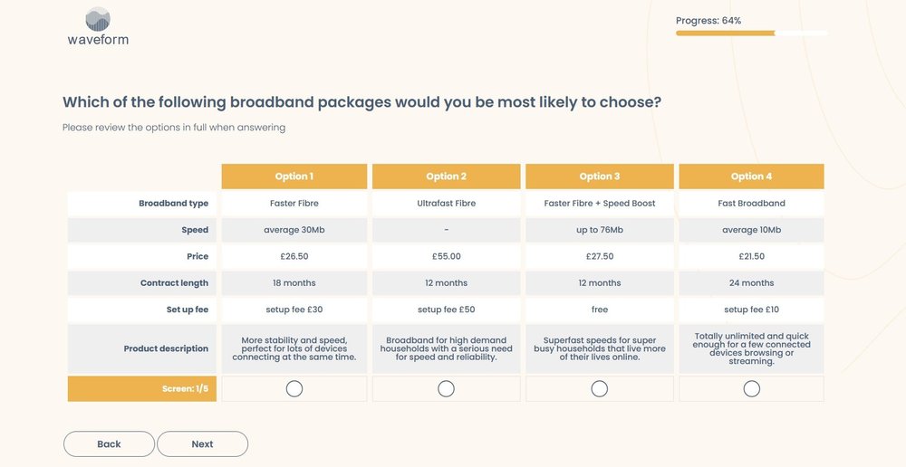 Using Choice Based Conjoint (CBC) to guide go-to-market and retention strategy — Waveform Insight