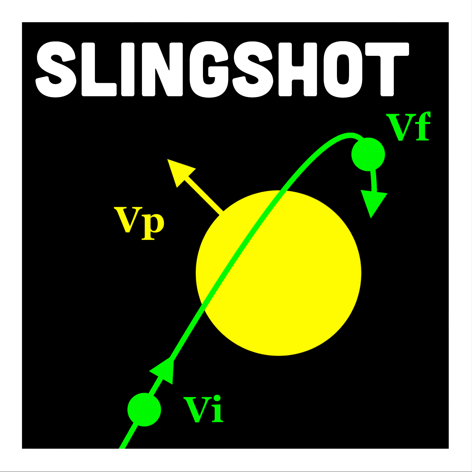 Slingshot — space nessie