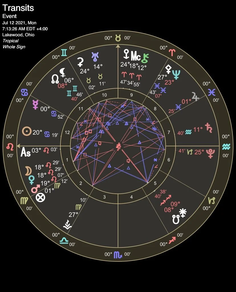 Venus Report, Third Chakra Gateway — Red Moon Revival