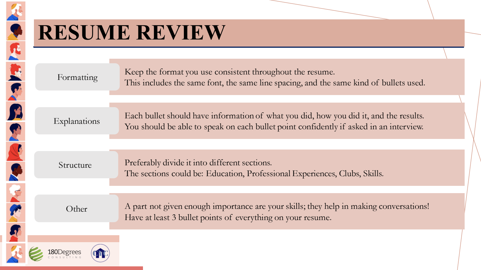 General 1 — 180 Degrees Consulting at Cornell