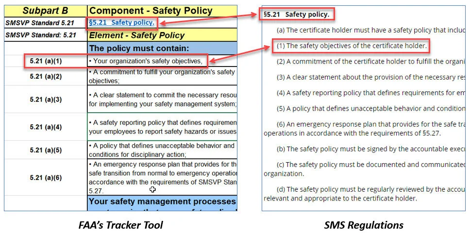 Mind the Gap — VyClimb Consulting
