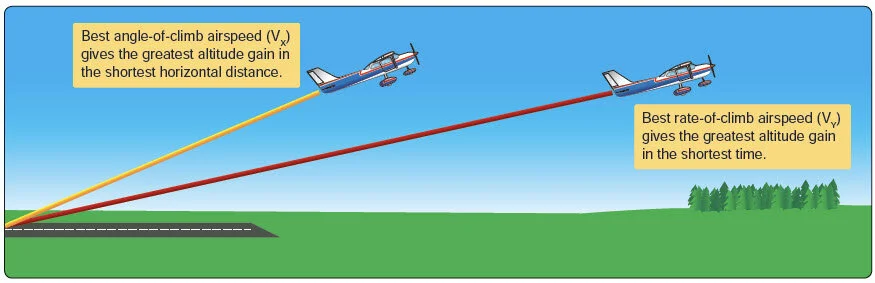 Why Vy — VyClimb Consulting