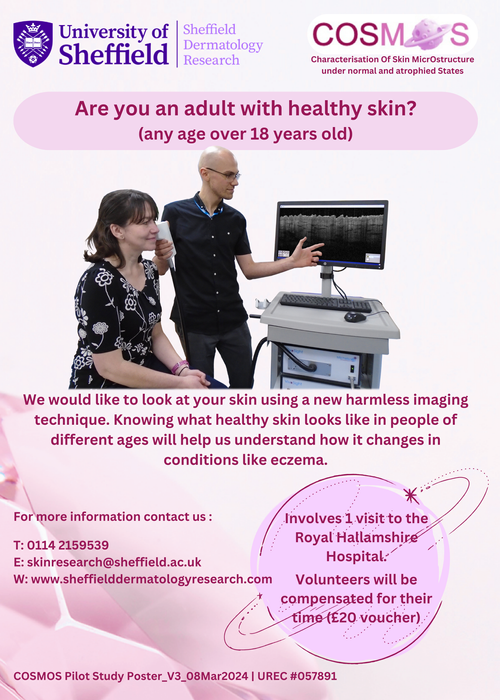 Clinical Trials — Sheffield Dermatology Research