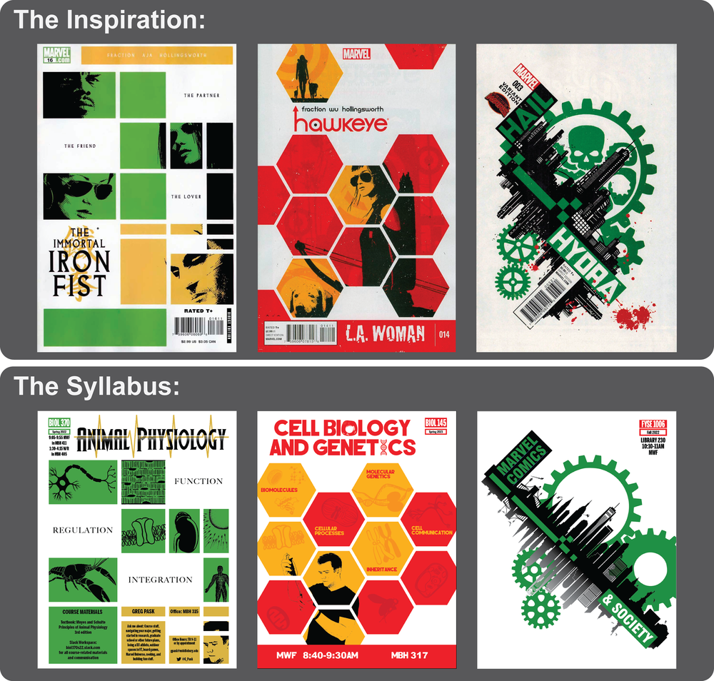 Using a Graphic Syllabus (And Why I Think It Works) — Grow Beyond Grades