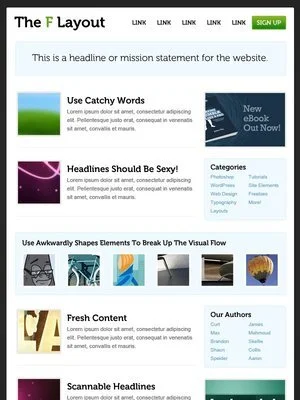 Explained: the F-shape pattern for reading content — Writeful