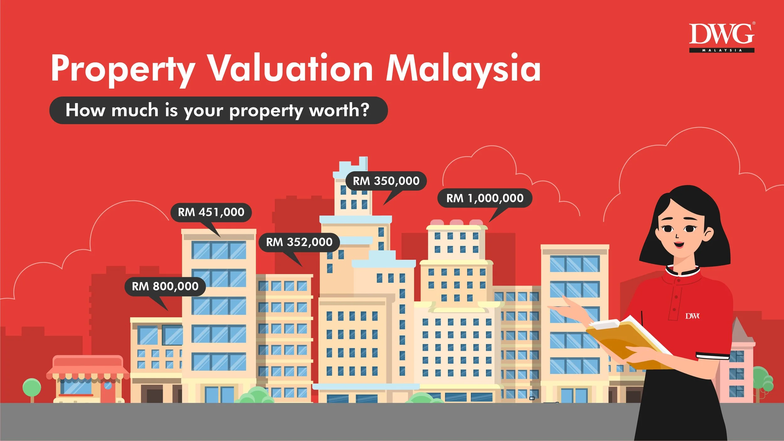 Property Valuation Malaysia: How Much Is Your Property Worth? — DWG ...