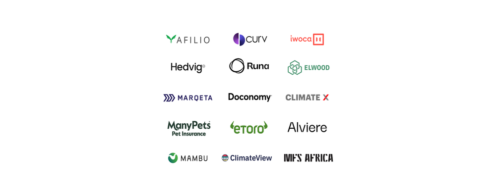 CommerzVentures