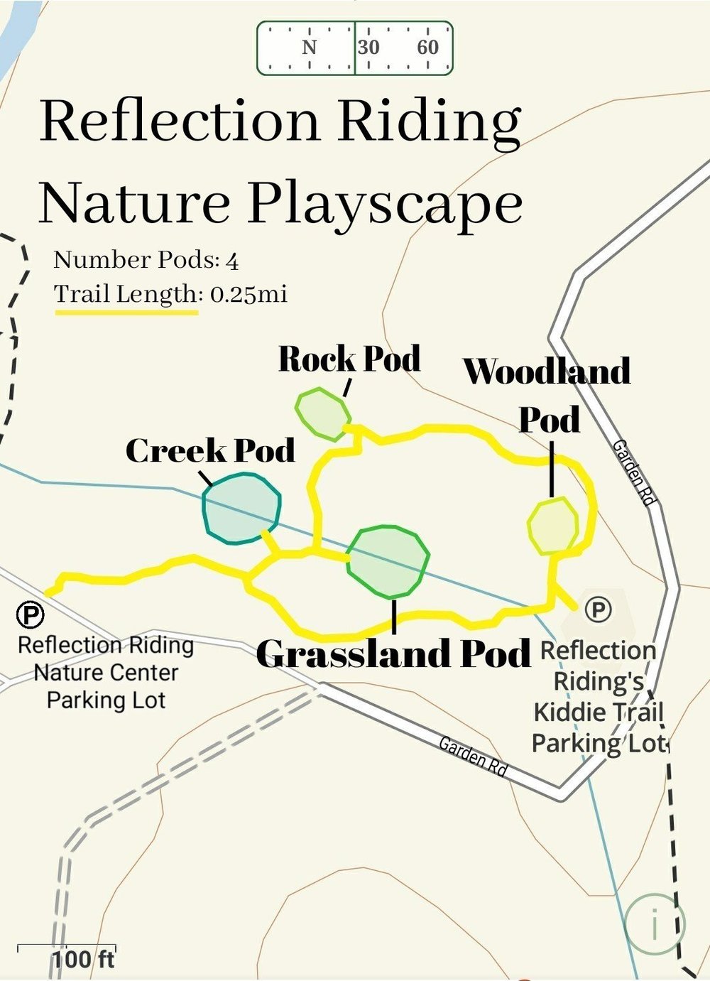 Nature Playscape — Reflection Riding | Chattanooga nature center ...