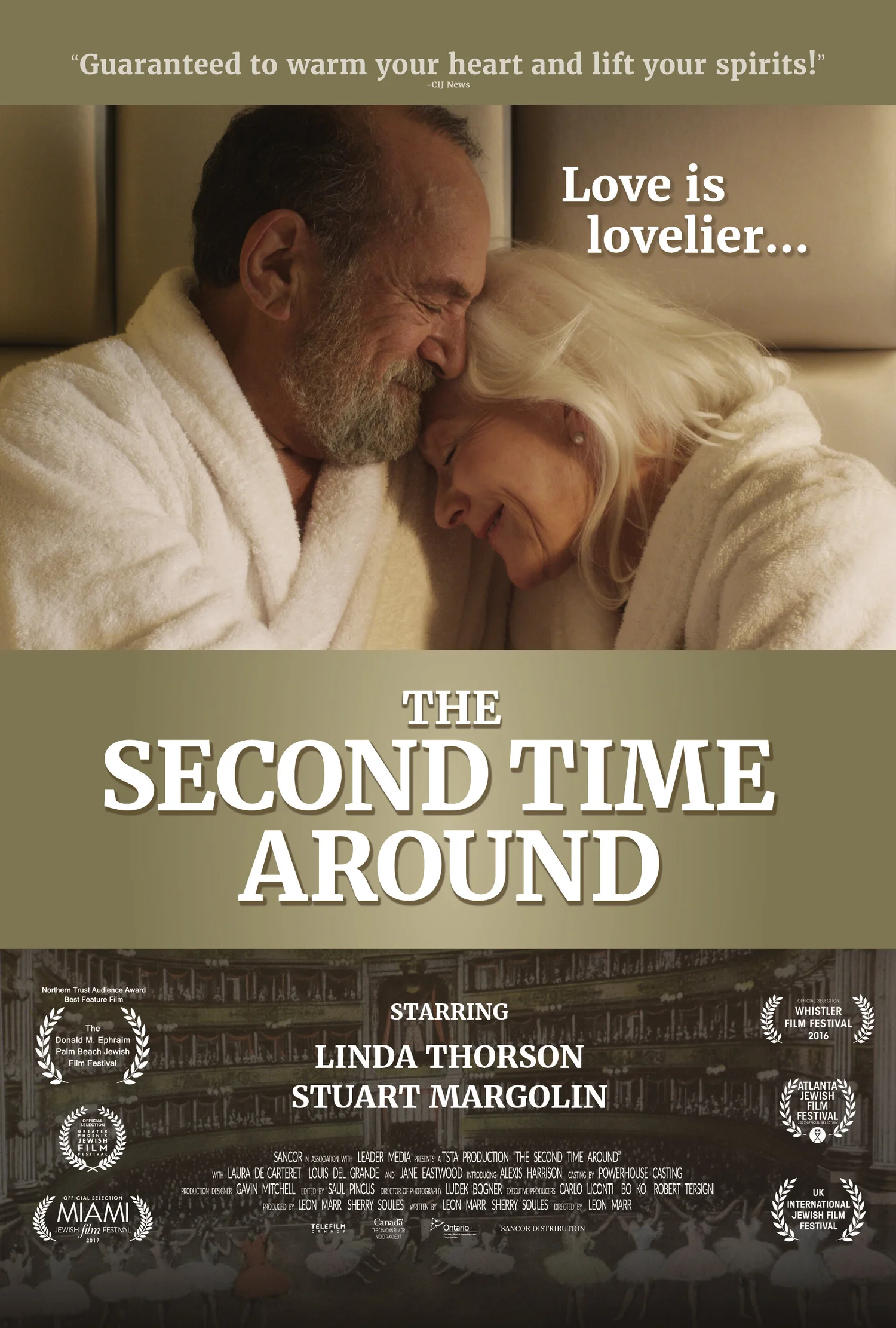 The Second Time Around — Vortex International