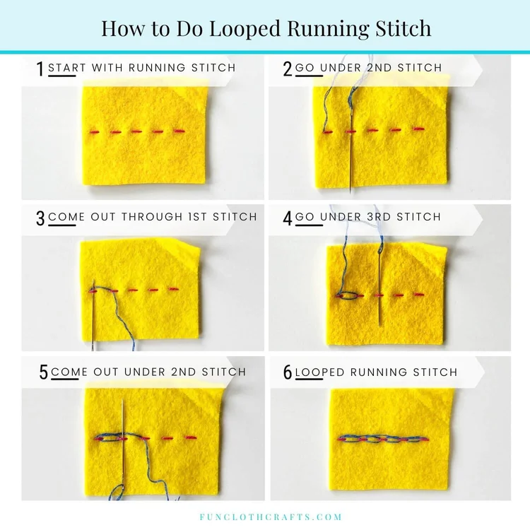 The Complete Guide on How to Do Running Stitch | Fun Cloth Crafts ...