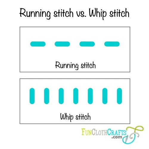 The Complete Guide on How to Do Running Stitch | Fun Cloth Crafts ...