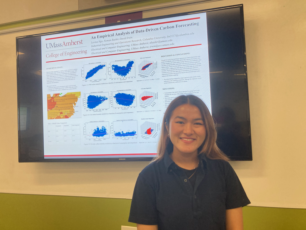 REU Poster Session — The Energy Transition Institute @ UMass Amherst