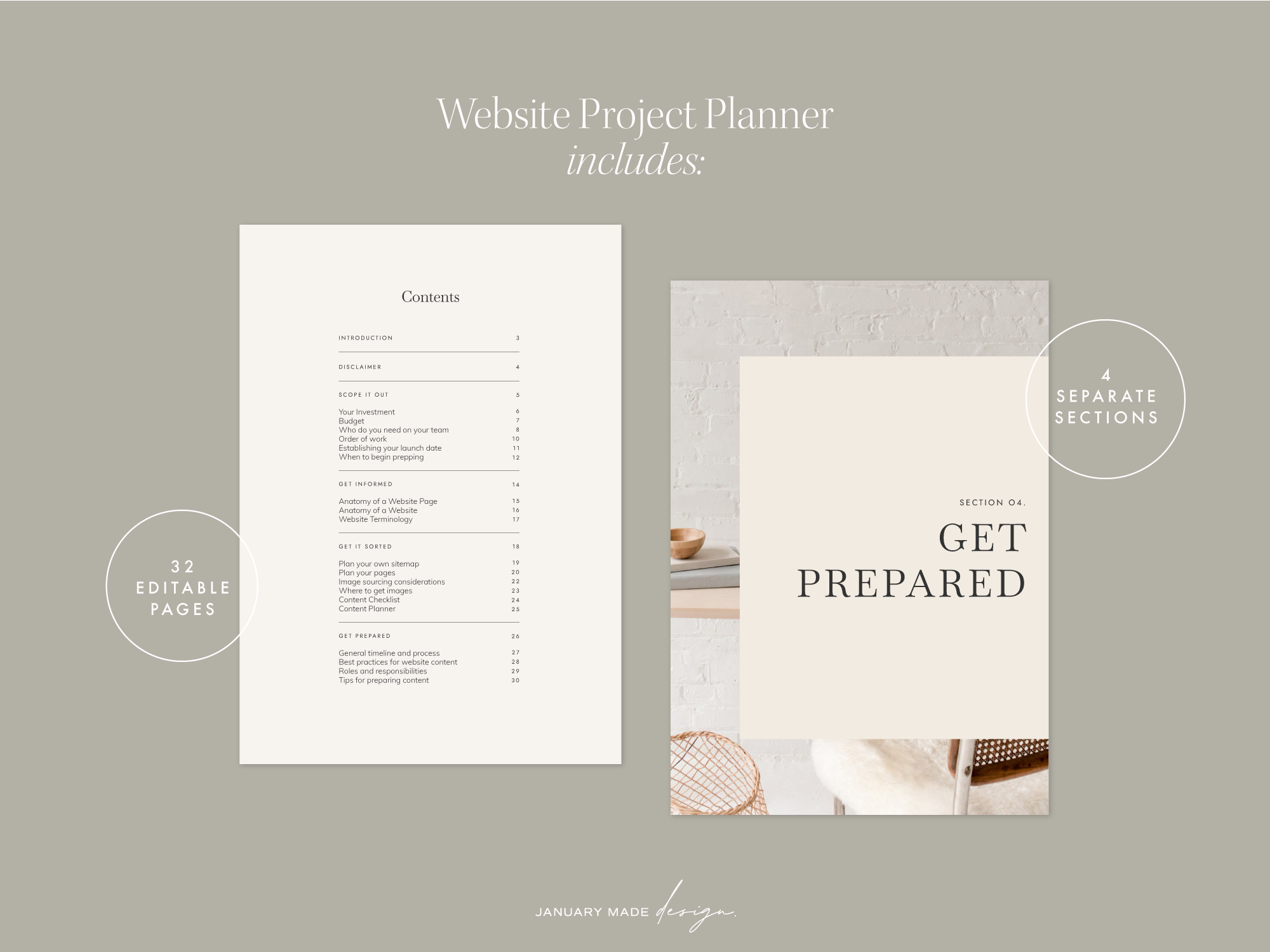 Shop — Creative Process Templates + Resources