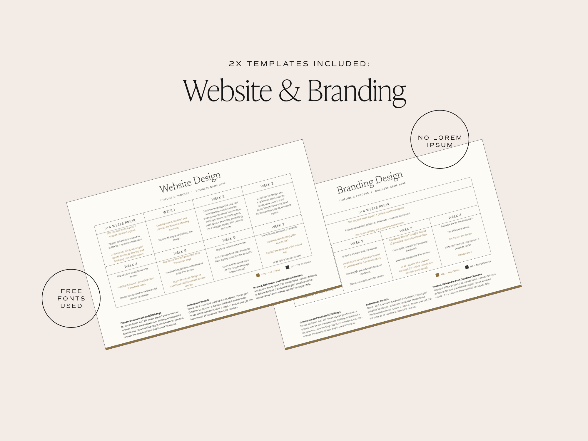 Website and Brand Process Timeline — Creative Process Templates + Resources