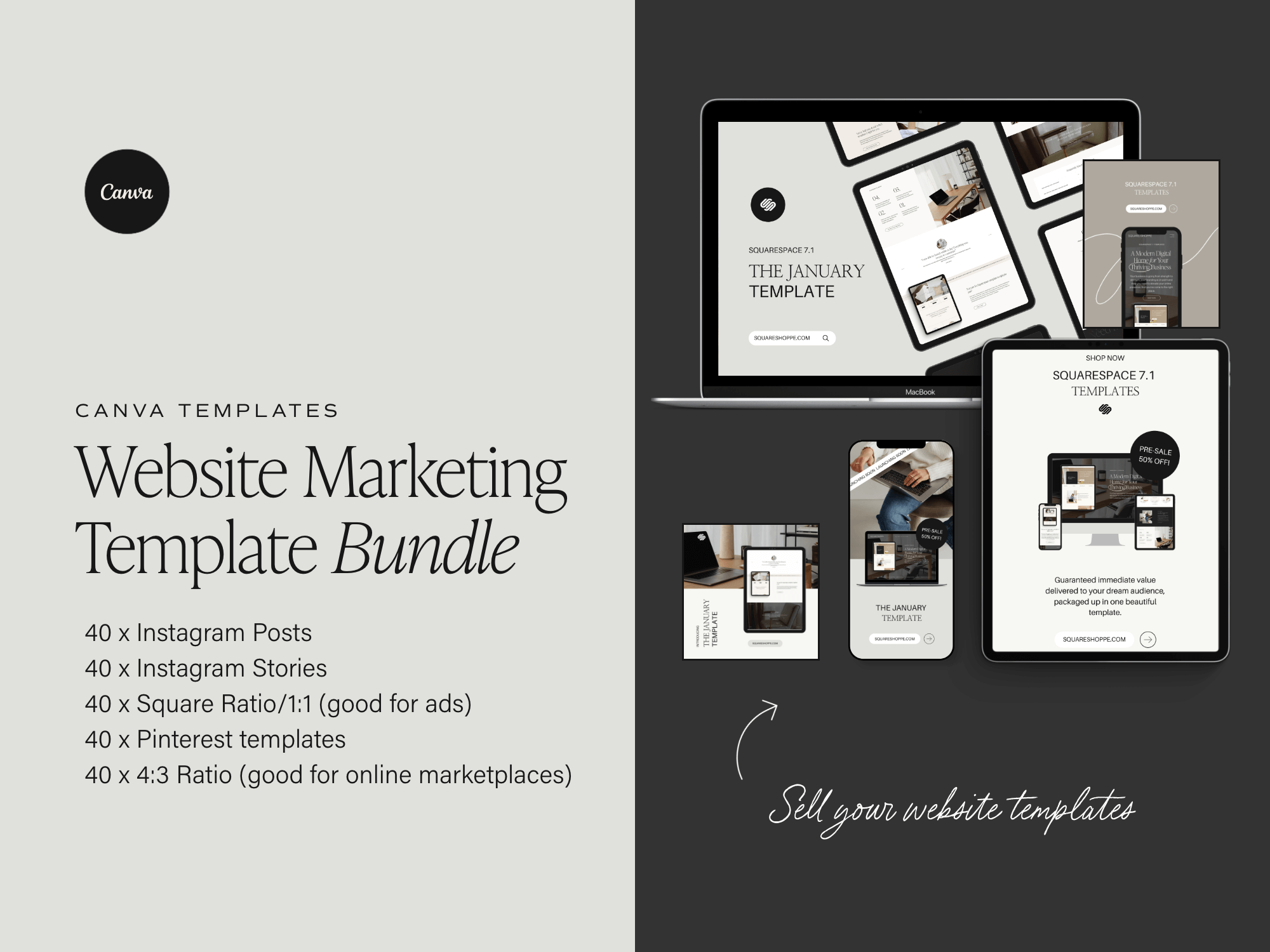 Website Marketing Template Bundle — Creative Process Templates + Resources