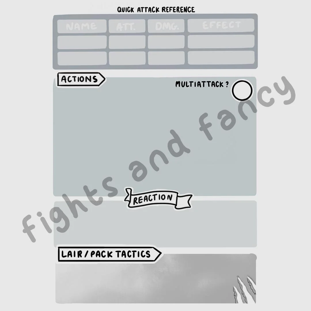 The Combat Cheat Sheet — Fights And Fancy