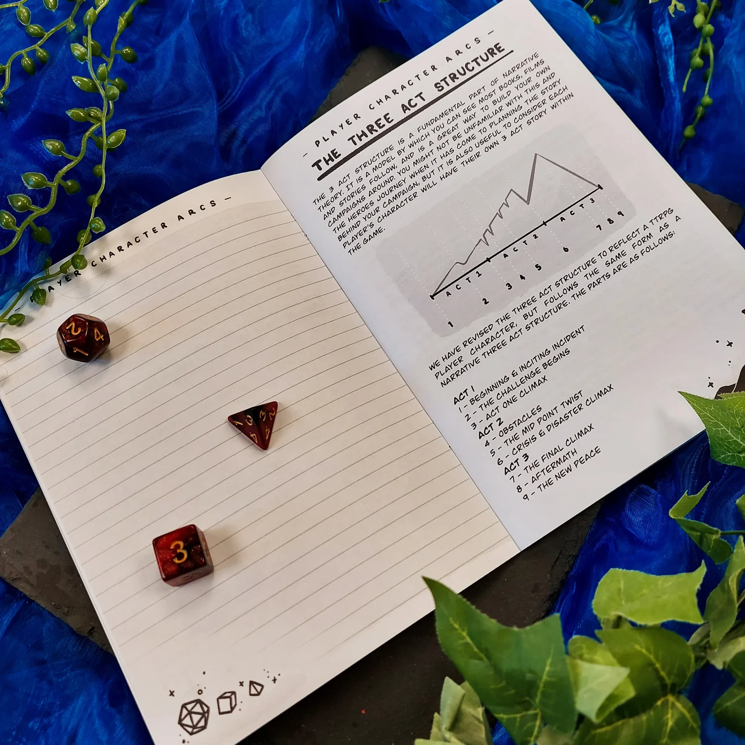 A Set of Mini Spellbooks — Fights And Fancy