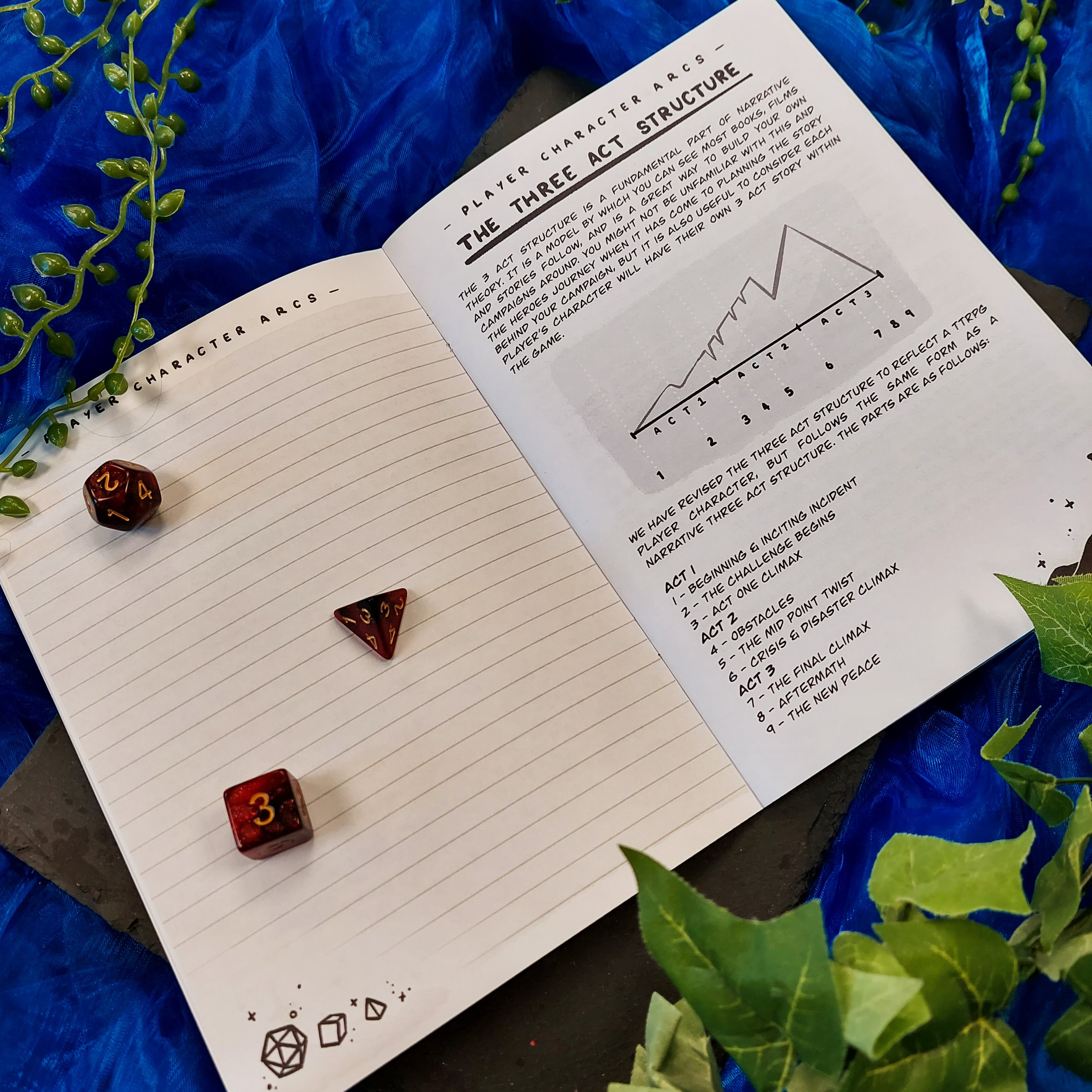 A Set of Mini Spellbooks — Fights And Fancy