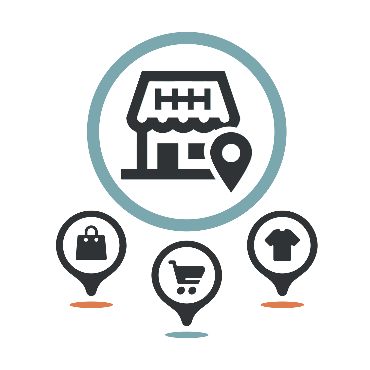 QuickBooks Online Automated Syncing — Commerce Sync